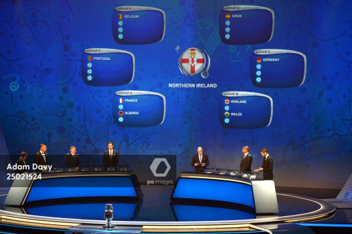 Euro 2016 Draw